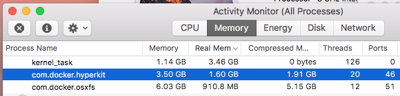 Excessive CPU usage locks up Docker · Issue #247 · moby/hyperkit · GitHub