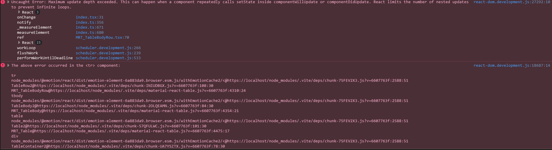Zoomed out or in scrolling of virtualized table crashes the table/page · Issue #502 · KevinVandy ...