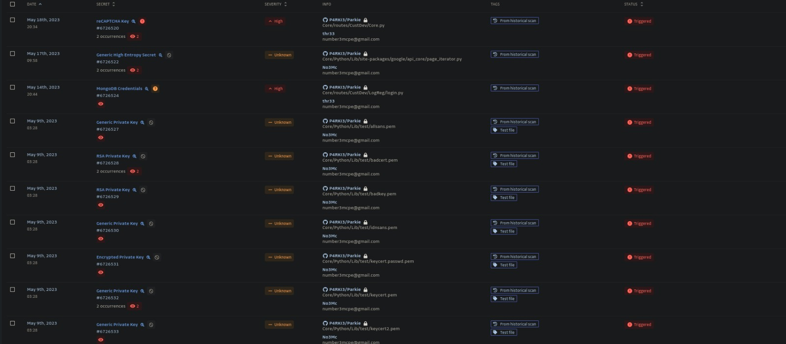 GitHub - No3Mc/Parkie: Website that allows users to book for parking spaces/slots. (Site is down ...
