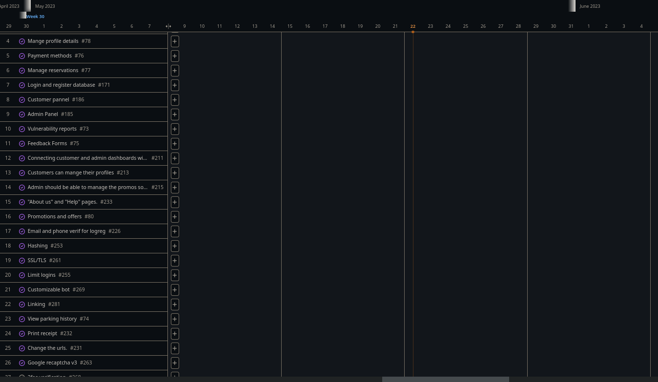 GitHub - No3Mc/Parkie: Website that allows users to book for parking spaces/slots. (Site is down ...