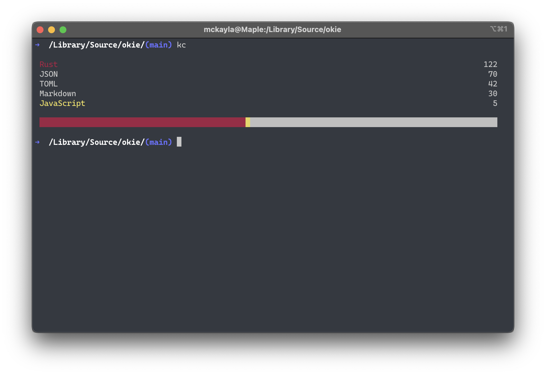 Background Color Fill Of Characters In The Terminal No Longer Has A