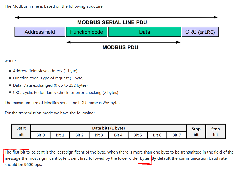 Modbus With Script Is Not Returning Any Values · Issue 8677 · Arendsttasmota · Github