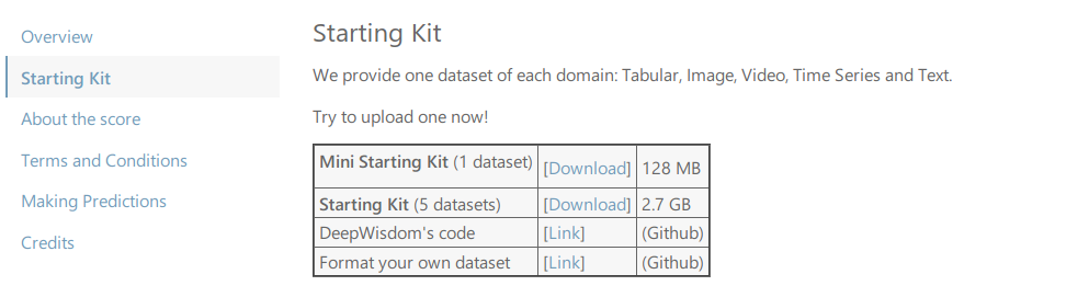 Upload a dump from v1, html pages haven't been interpreted by v2 · Issue #589 · codalab ...