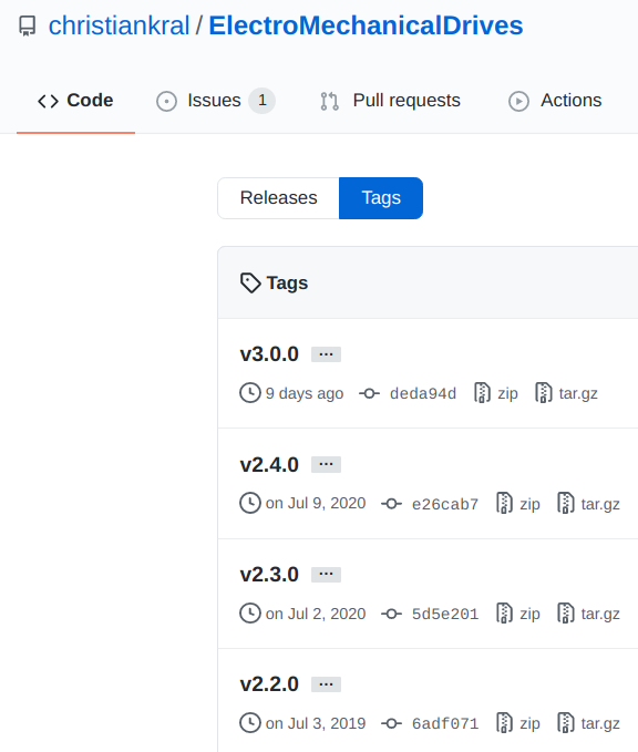 Provide OpenModelica system libraries for MSL 3.2.3 and 4.0.0 · Issue #7376 · OpenModelica ...
