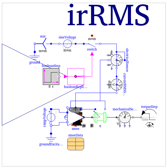 Invisible Realoutput Is Visible · Issue 9847 · Openmodelicaopenmodelica · Github