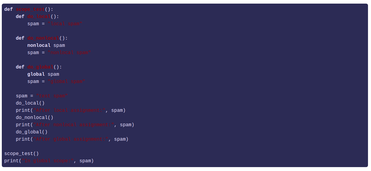 Styles Once Deployed Are Different Than Locally · Issue 2842 · Highlightjshighlightjs · Github