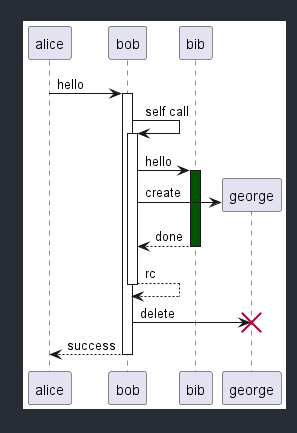 Upgrade PlantUML version · Issue #1792 · MarkBind/markbind · GitHub