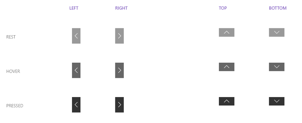 Flip view component · Issue #5 · FluentifyJs/fluentify · GitHub