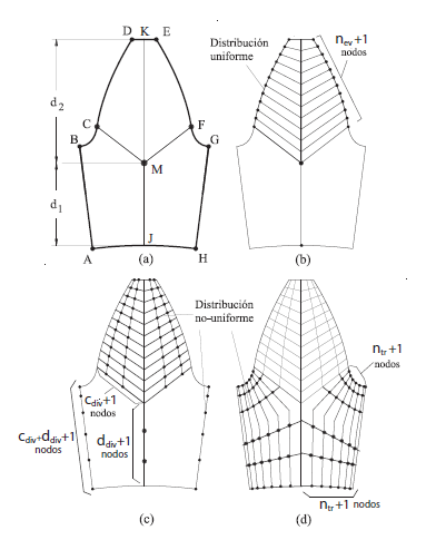 Gear Meshing · Issue #687 · tpaviot/pythonocc-core · GitHub