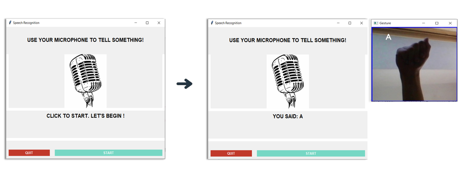 GitHub - pragashraj/Gesture-and-Sign-language-recognition-for-disabled ...