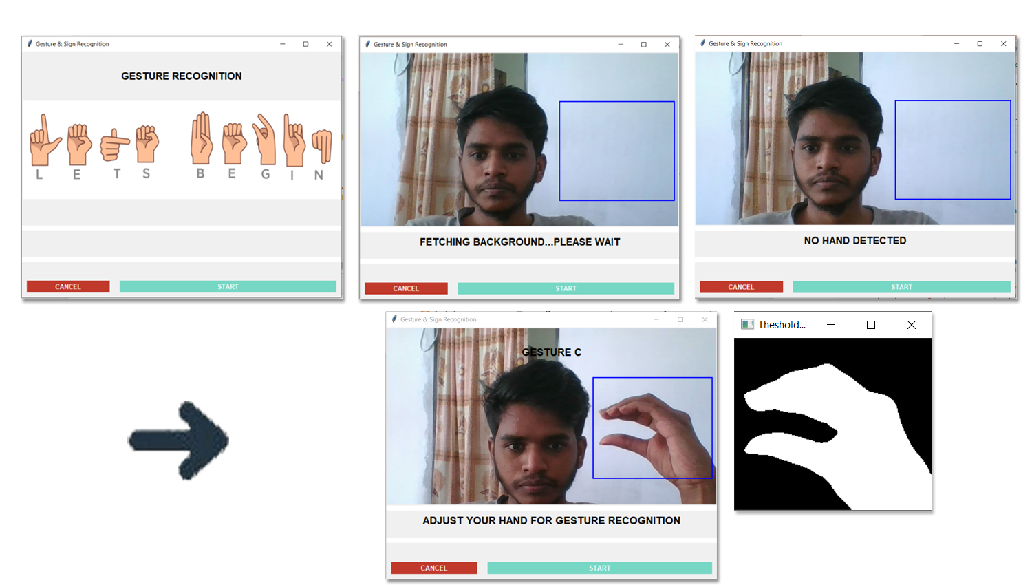GitHub - pragashraj/Gesture-and-Sign-language-recognition-for-disabled ...