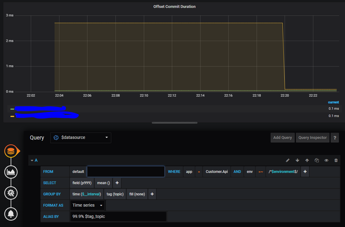 TimerOptions default resevoir? · Issue #642 · AppMetrics/AppMetrics · GitHub