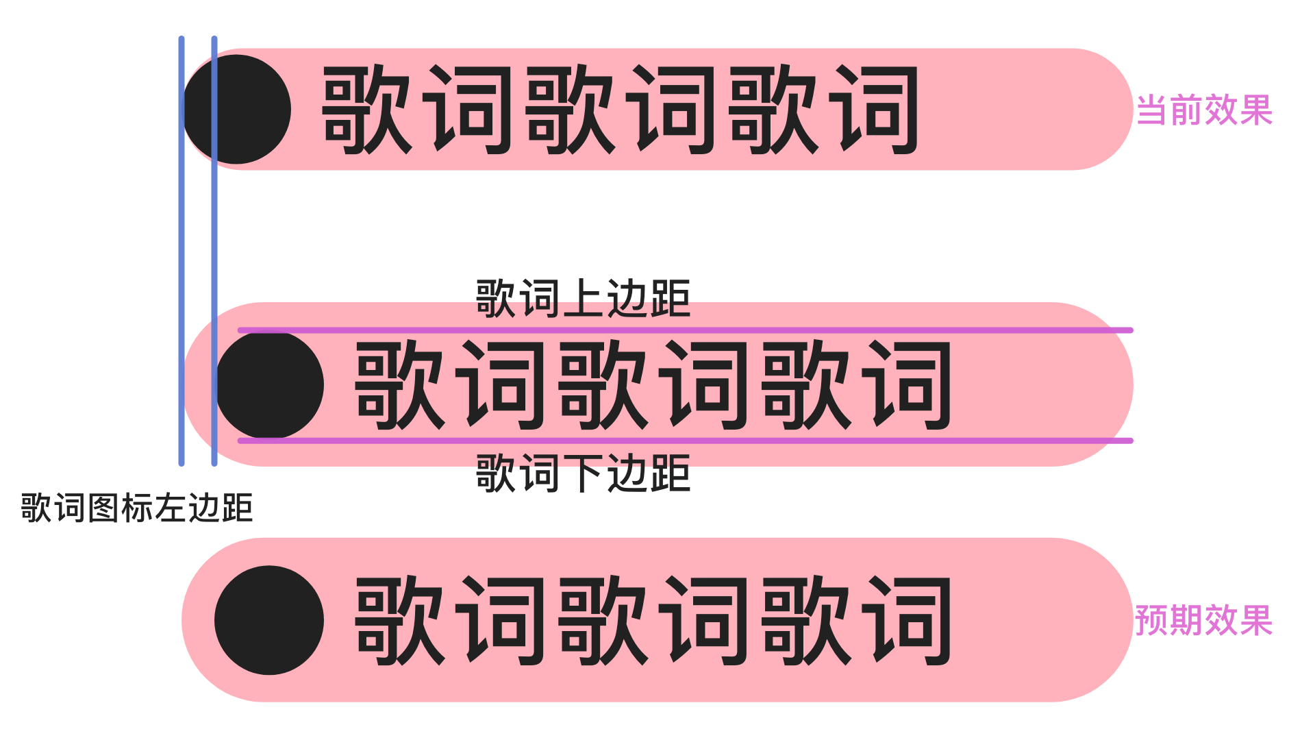 请求增加歌词图标左侧边距设置 · Issue #239 · Block-Network/StatusBarLyric · GitHub