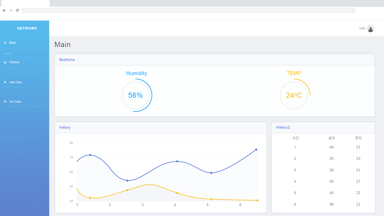 GitHub - Haiol/IOTserver