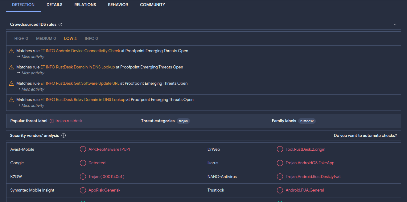 Virustotal messages · rustdesk rustdesk · Discussion #6364 · GitHub
