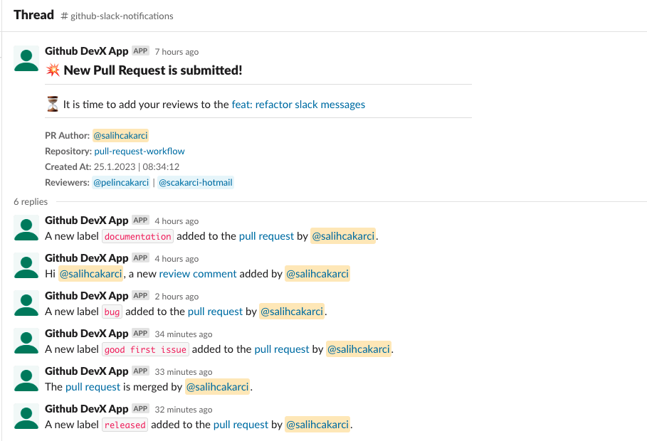 Pull Request Workflow With 4 Eyes Principle · Actions · Github Marketplace · Github