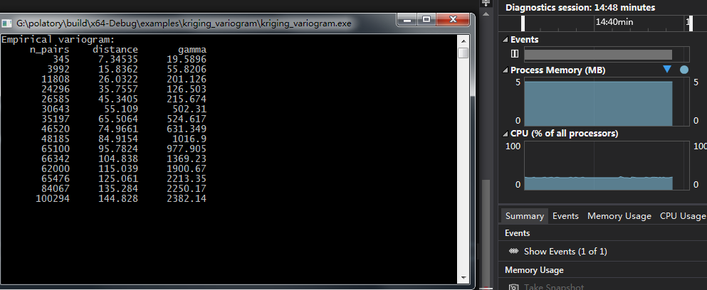 Kriging interpolation method · Issue #43 · polatory/polatory · GitHub