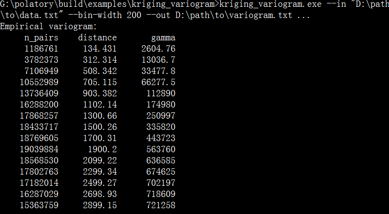 Kriging interpolation method · Issue #43 · polatory/polatory · GitHub