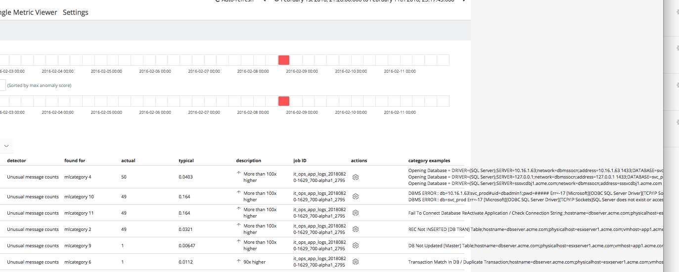 [ML] Horizontal scroll missing from Anomaly Explorer table for category examples · Issue #22183 ...
