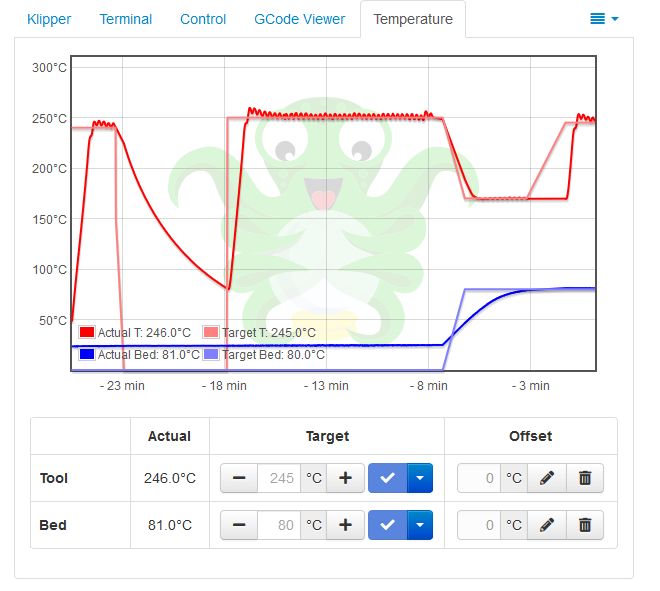 Hotend PID setting - oscillation · Issue #3012 · Klipper3d/klipper · GitHub