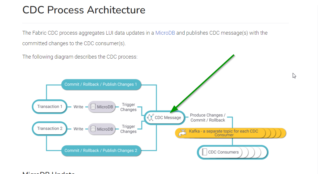 is it possible to have separate kafka pipe for each LU? · Issue #690 · k2view-academy/K2View ...
