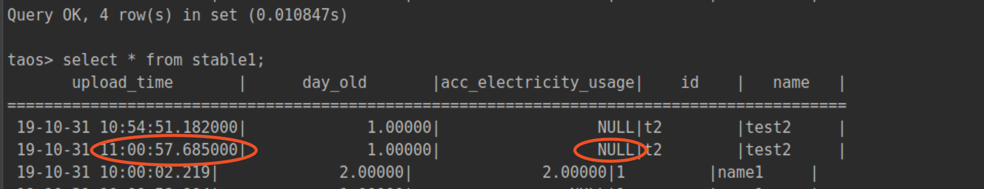 Error when integrating Tdengine with mybatis: the column. data type is float in TDengine ...