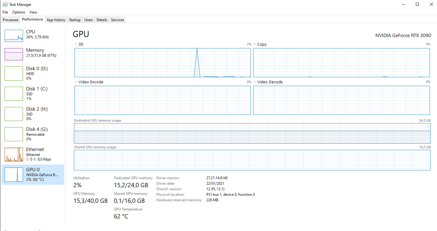 GPU usage during training · Issue #202 · MouseLand/cellpose · GitHub
