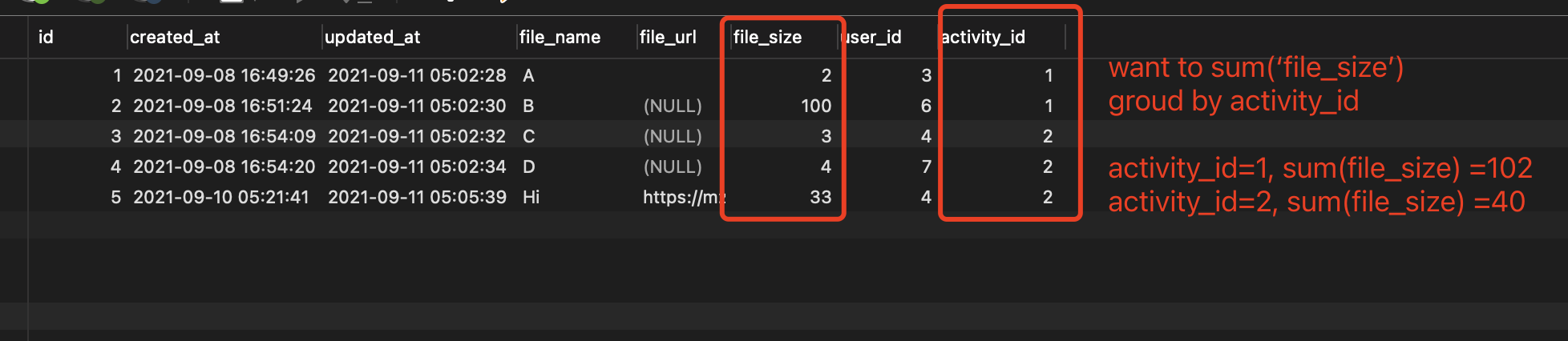 How to calculate the sum of column A grouped by column B by calling ...