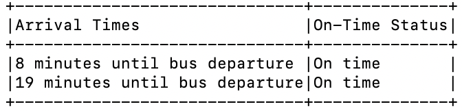 GitHub - nickgonzalez42/cta-tracker: CTA Train Tracker Terminal App