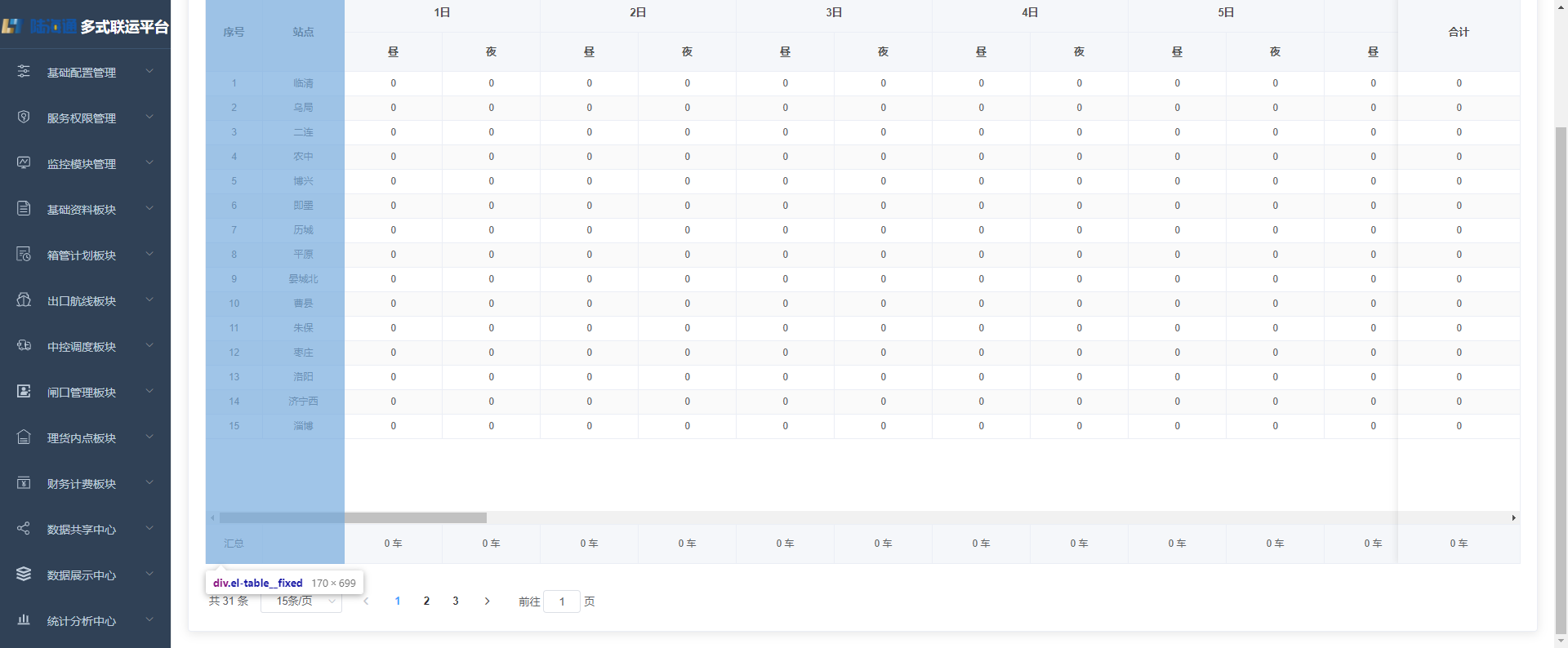 el-table 开启固定列使用合计功能后，列数过多出现滚动条时，固定列会挡住滚动条 · Issue #20298 · ElemeFE/element · GitHub