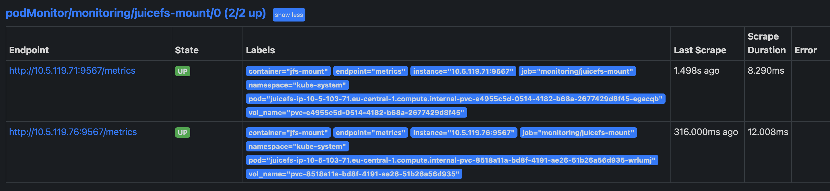 [BUG] two mount pods with the same SC produce little different metrics · Issue #614 · juicedata ...