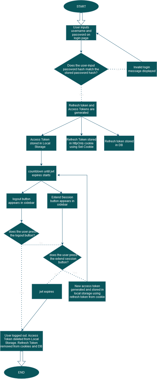 GitHub - mmazh/book-ranker-ui