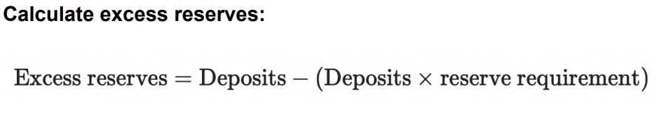 add endpoint to calculate excess reserves · Issue #105 · Clueless-Community/fintech-api · GitHub