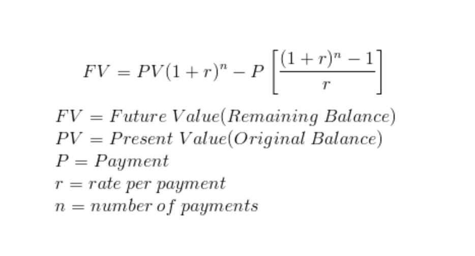 Add Endpoint to calculate Remaining Balance on Loan · Issue #121 · Clueless-Community/fintech ...
