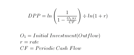 Add endpoint to calculate discounted payback period · Issue #132 · Clueless-Community/fintech ...