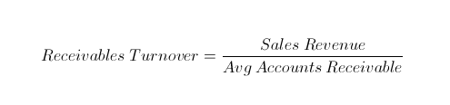 Add Endpoint to calculate Receivables Turnover Ratio · Issue #155 · Clueless-Community/fintech ...