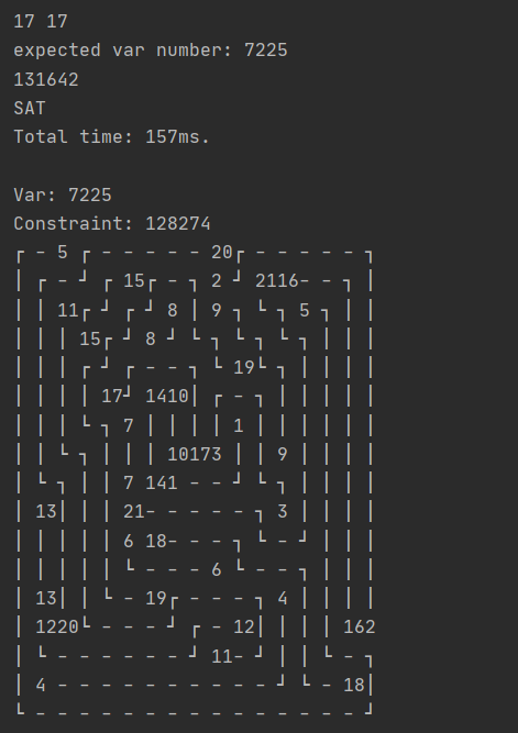 GitHub - Huy1711/Multi-agent-path-finding--Numberlink-solver-