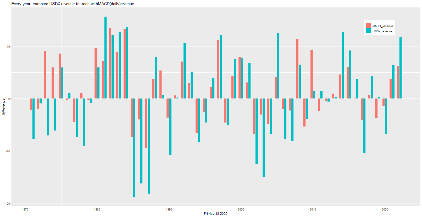 GitHub - mahmoud26202620/1-of-4-stages-of-evaluating-technical ...