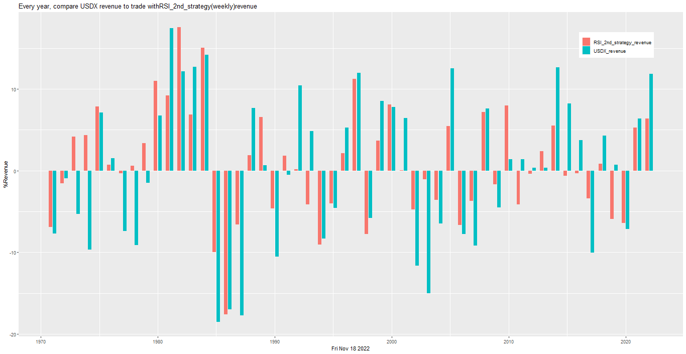 GitHub - mahmoud26202620/1-of-4-stages-of-evaluating-technical ...