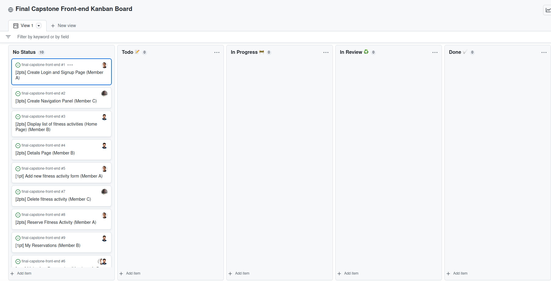 Final-capstone-back-end Kanban Board · Issue #13 · developerwaleed/final-capstone-back-end · GitHub