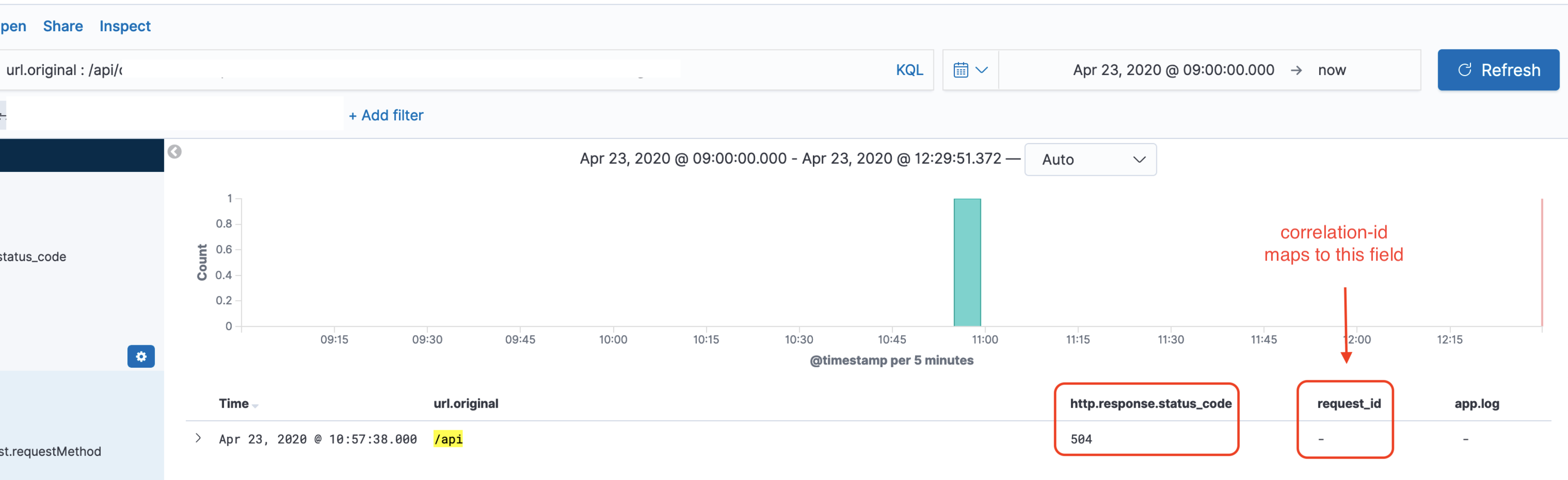 No correlation-id in log when 504 error occurred · Issue #6144 · Kong/kong · GitHub