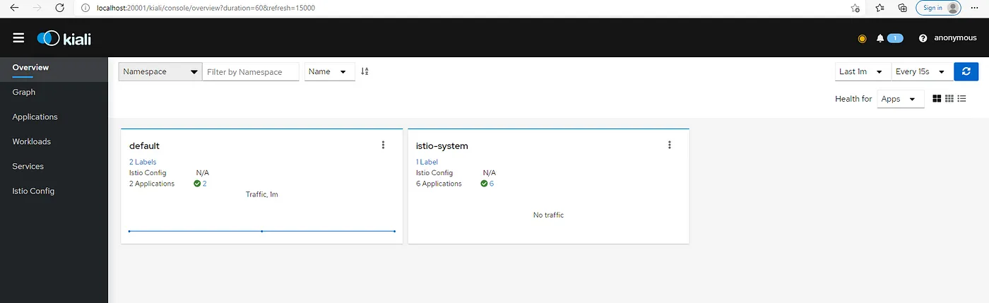 Github Shobitggistio Microservice Python Flask Kubernetes Devops Istio Canarydeploymentstrategy 
