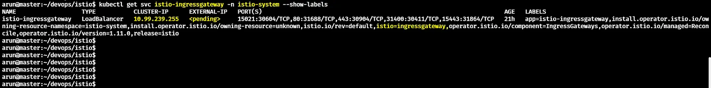 GitHub - shobitgg/Istio-Microservice-Python-Flask-Kubernetes-DevOps ...