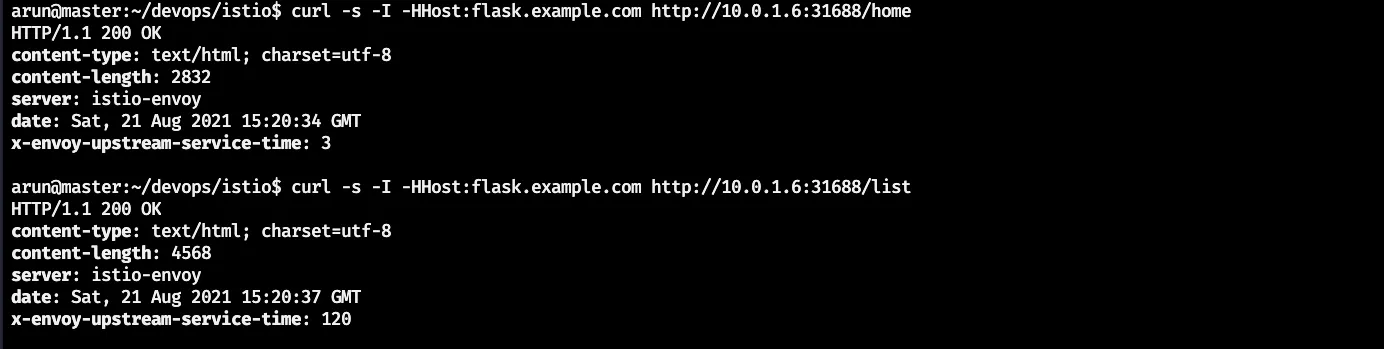 Github Shobitggistio Microservice Python Flask Kubernetes Devops Istio Canarydeploymentstrategy 