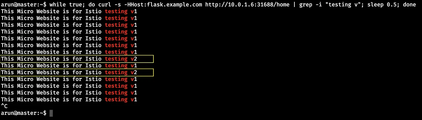 Github Shobitggistio Microservice Python Flask Kubernetes Devops Istio Canarydeploymentstrategy 4925