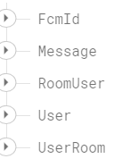 안드로이드 [안드로이드] 파이어베이스를 사용한 채팅 기능 만들기 | DimJe 코딩 연습장
