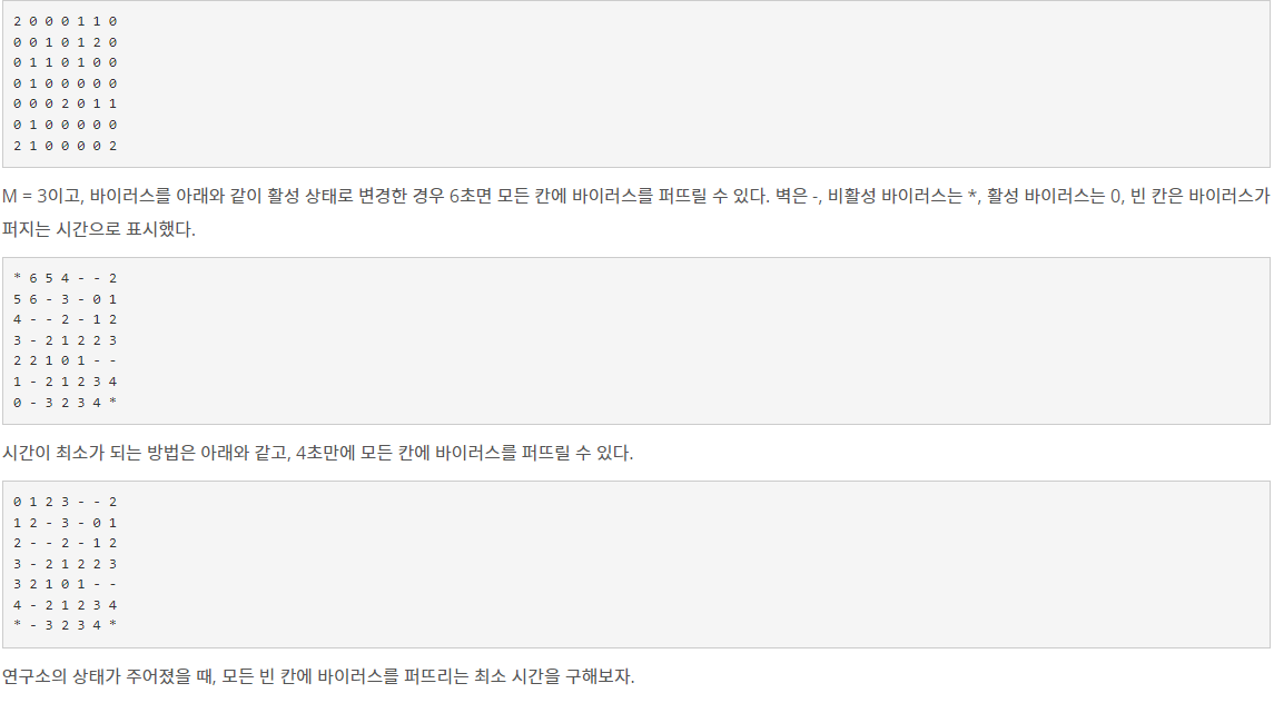 백준 연구소3 | DimJe 코딩 연습장