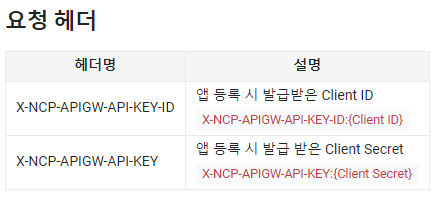 GitHub - kimdongjang/excelRead: nodejs excel read + mysql로 데이터 가공 및 적재