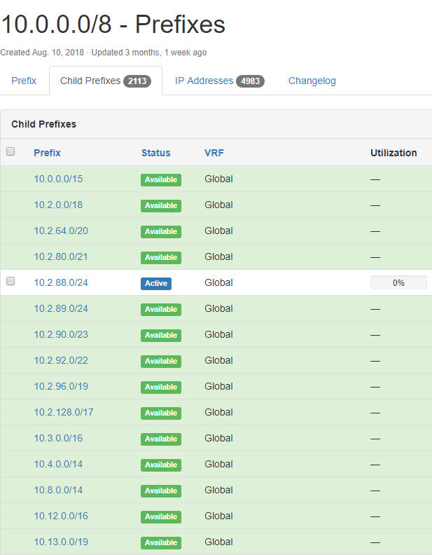 Toggle the display of available child prefixes · Issue #2598 · netbox-community/netbox · GitHub