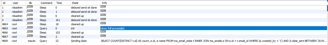 Long TTFB Time · Issue #7349 · mautic/mautic · GitHub